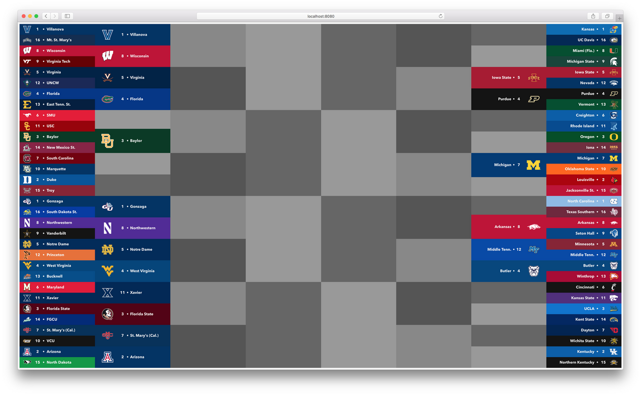 zac arellano | projects
